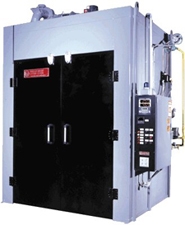 Wisconsin Oven Corporation - Company Profile | Supplier Information