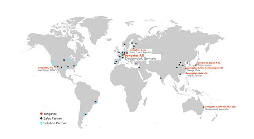 congatec - Company Profile | Supplier Information