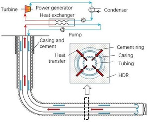 heat transfer solutions from Winborn Rubber & Plastic Technology ...