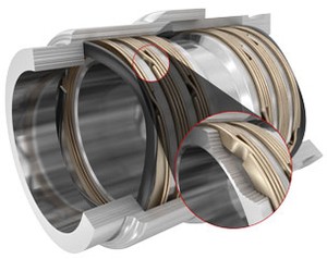 Laminar Sealing Rings - Retaining Ring with a Seal from Smalley