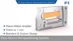 Why use PI Amplified Piezo Actuators? from PI (Physik Instrumente) L.P.