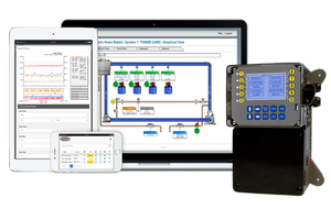 Remote monitoring system for field Instruments from Arjay Engineering