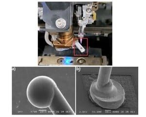Inert Gas Role in FAB Stability in Wire Bonding from Suntech Applied ...