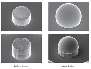 New generation Tin Silver Metallization Process from MacDermid Alpha ...