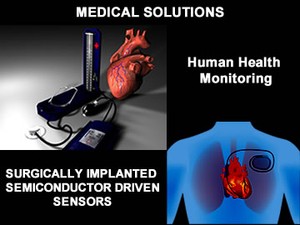 Micron Instruments Semiconductor Strain Gages from Piezo-Metrics