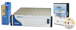 A3200 Motion Controller from Aerotech, Inc.