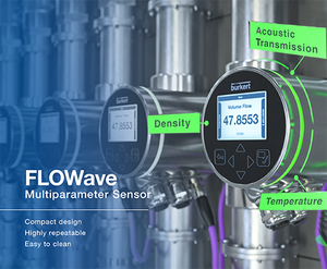Flow Measurement with FLOWave from Burkert Fluid Control Systems