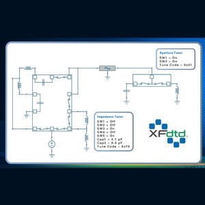 Schematic Optimization for Matching Network Design from Remcom (USA)