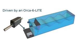 Wave Flume Generator Application Story from Iris Dynamics Ltd.