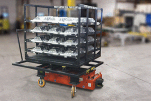 Automated Guided Carts-Flexible and Inexpensive from Savant Automation ...