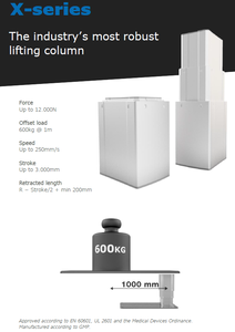 Custom Telescopic Lifting Columns from Isotech, Inc.