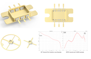 MICROWAVE POWER MODULE PACKAGE from OptiSpac, Inc.