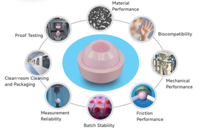 Ceramic Hip Implants for Hip Joint Replacement from Suntech Applied ...
