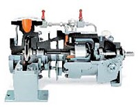 THE DICKOW PUMP ADVANTAGE from Dickow Pump Company, Inc.