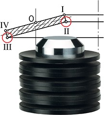 Calculate Estimated Fatigue Life of Disc Springs from SPIROL