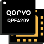Wi-Fi 7 Front End Module QPF4209 from Qorvo