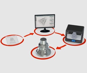 Prototype Design with the Boyd Engineering Team from Boyd
