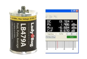 Peak and Pulse Power Sensor from LadyBug Technologies LLC