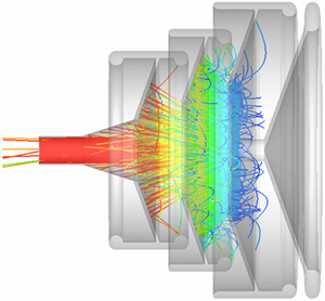 Particle Dynamics Simulation from CST - Computer Simulation Technology
