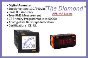 APS-MA Series Digital Ammeter from Autec Power Inc.