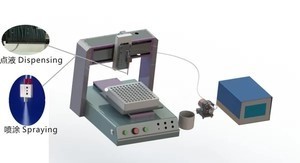 Fluid Dispensing System for dispensing application from Guangzhou ...