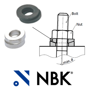 NBK’s Spherical Washer are available from M3 size! from NBK America LLC