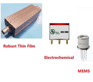 Hydrogen (H2) Sensors for Any / Every Application from Electro Optical Components, Inc.