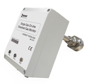 Online DGA Sensor-Monitor Transformer Health from Hydrogen Sense ...