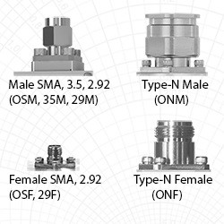 Power Meter Connector Options from LadyBug Technologies LLC