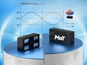 Ultra Small TMR Position Sensor from MultiDimension Technology Co., Ltd.