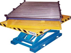 Custom Fabricated Material Handling Equipment from Lift Products, Inc.
