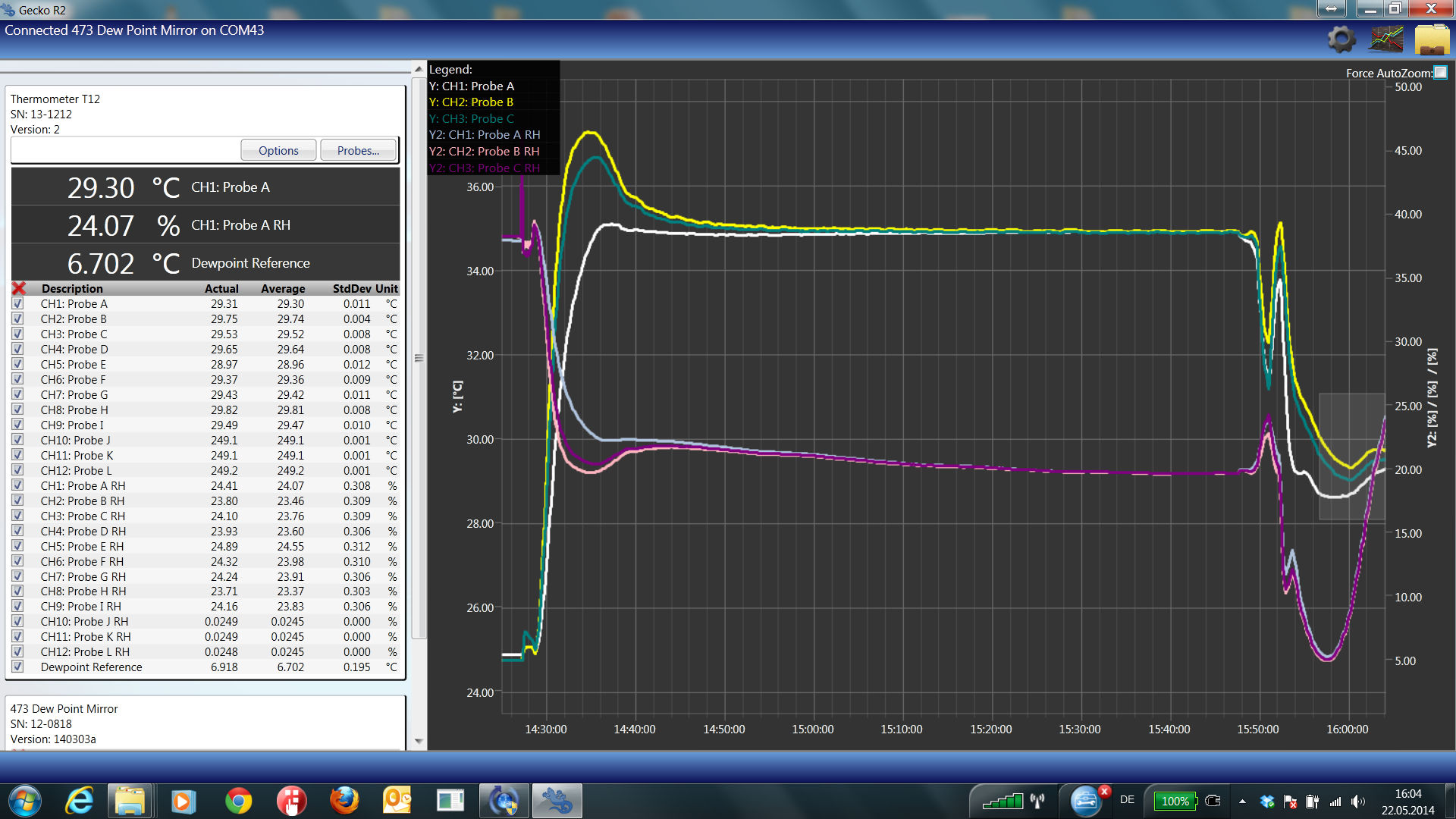 MBW Calibration AG - Company Profile | Supplier Information