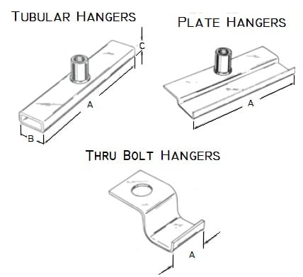 Nelson Fastener Systems - Company Profile | Supplier Information